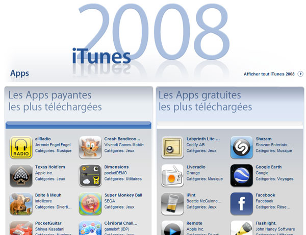 Rétro 2008 : iTunes dévoile son top des applications